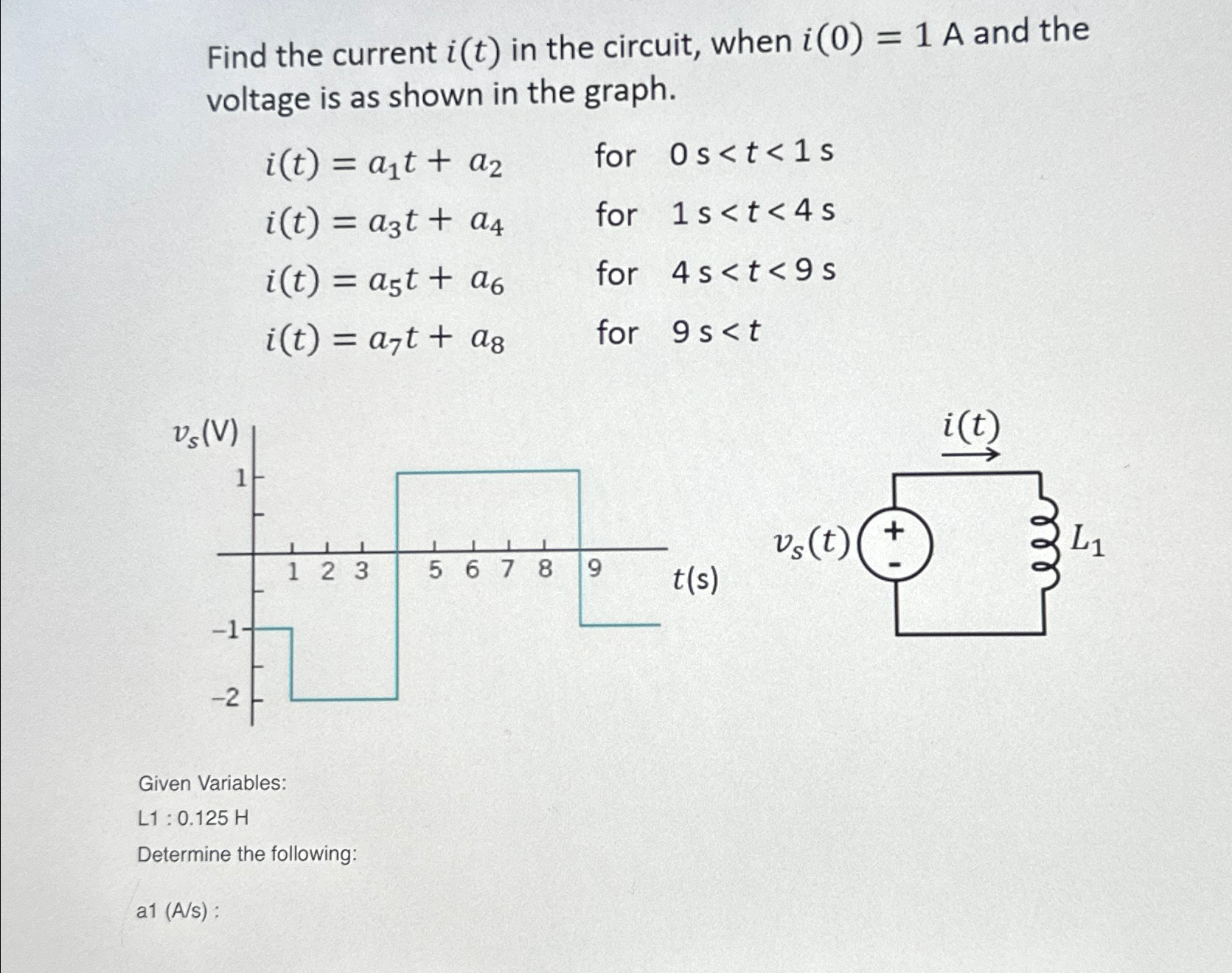 Solved Find the current i(t) ﻿in the circuit, when i(0)=1A | Chegg.com