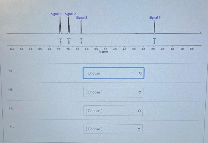Solved Match the NMR peaks with the labeled hydrogen atoms | Chegg.com