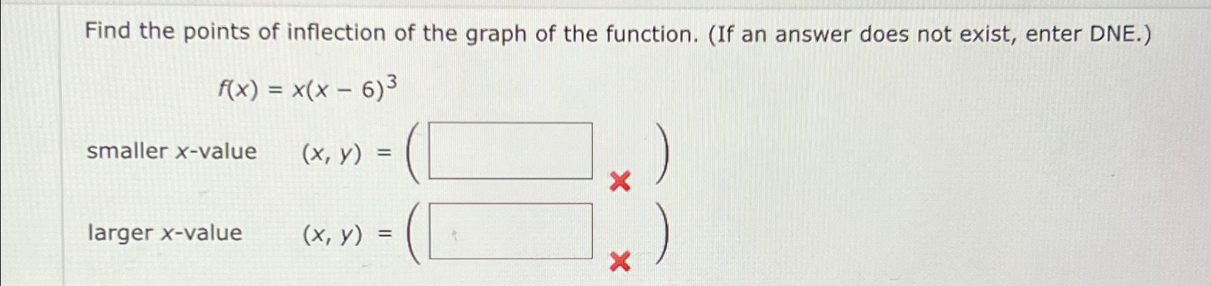 Solved Find the points of inflection of the graph of the | Chegg.com