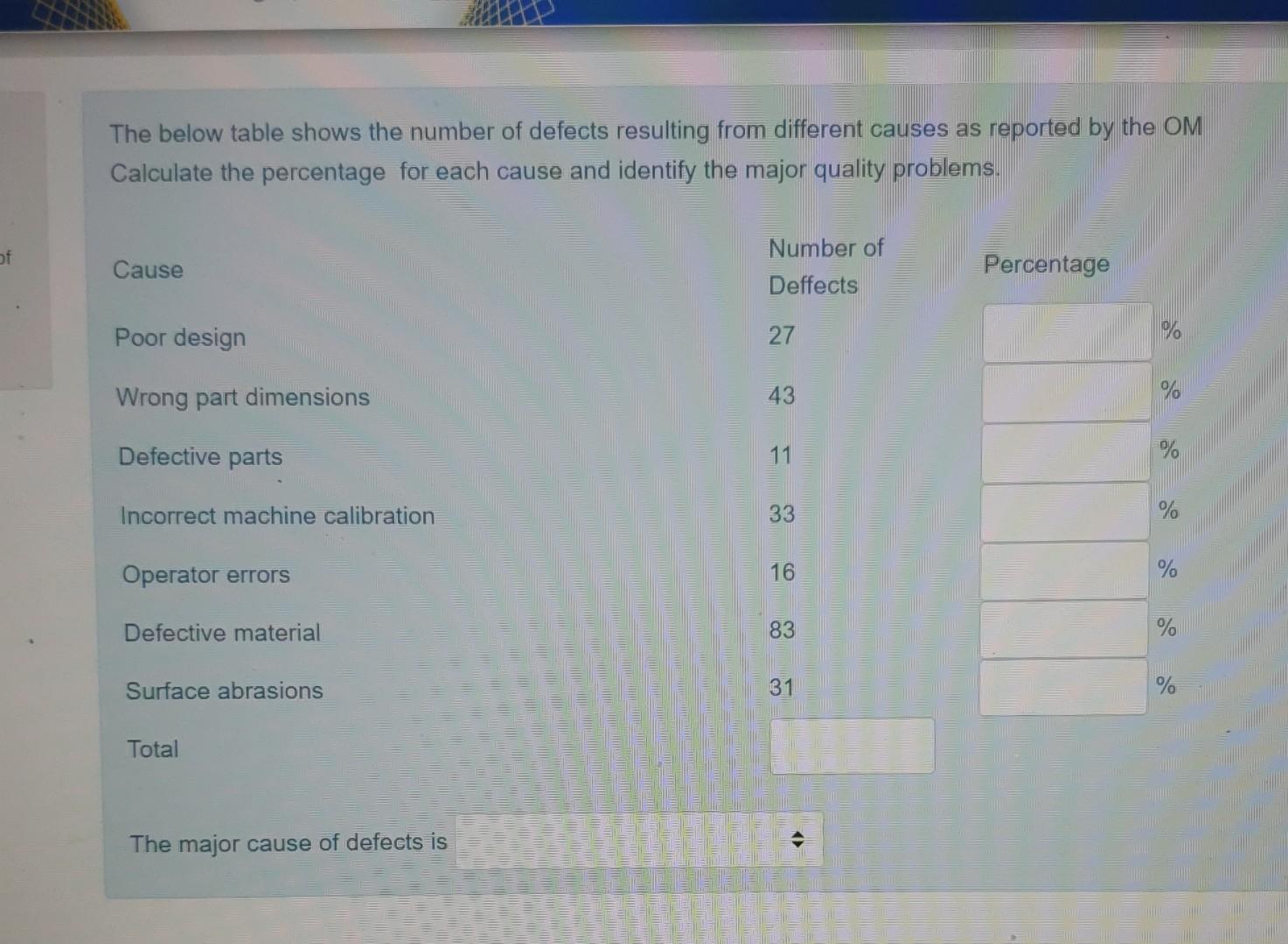 Solved The below table shows the number of defects resulting | Chegg.com