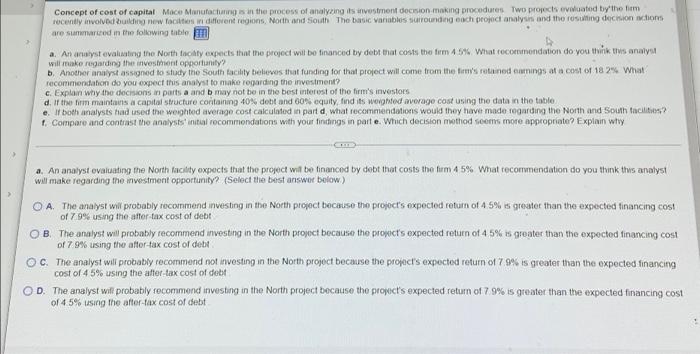 Solved Concept of cost of capital Mace Manufacturing in the | Chegg.com