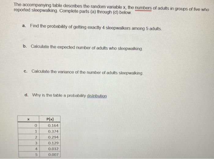 Solved The accompanying table describes the random variable | Chegg.com