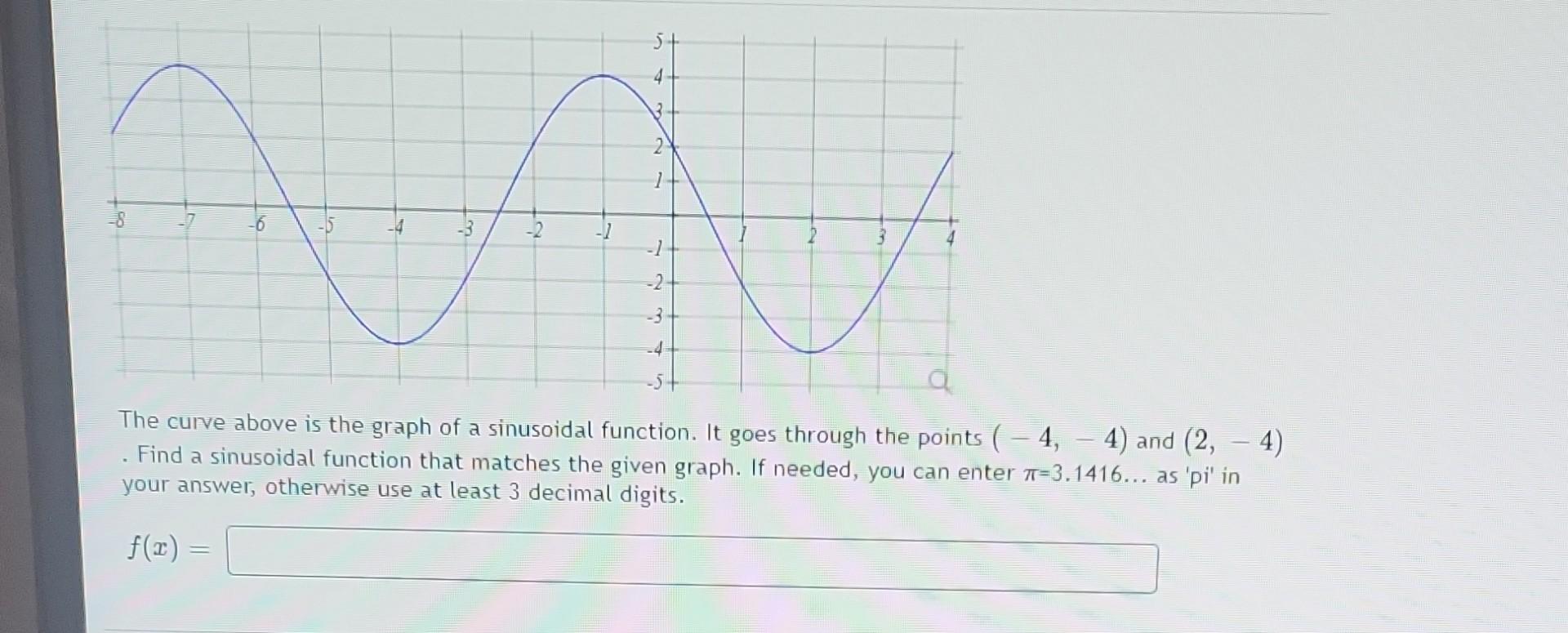 Solved The curve above is the graph of a sinusoidal | Chegg.com