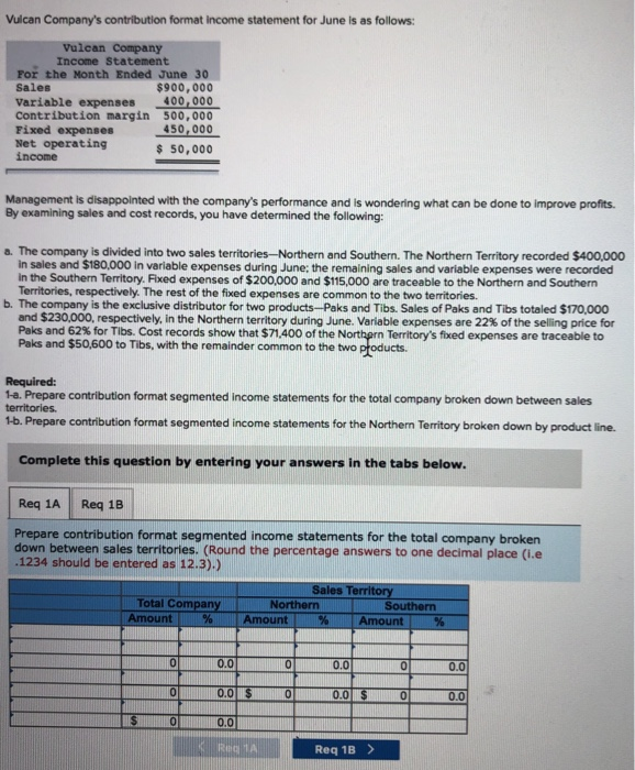 Solved 1-a. Prepare contribution format segmented income | Chegg.com