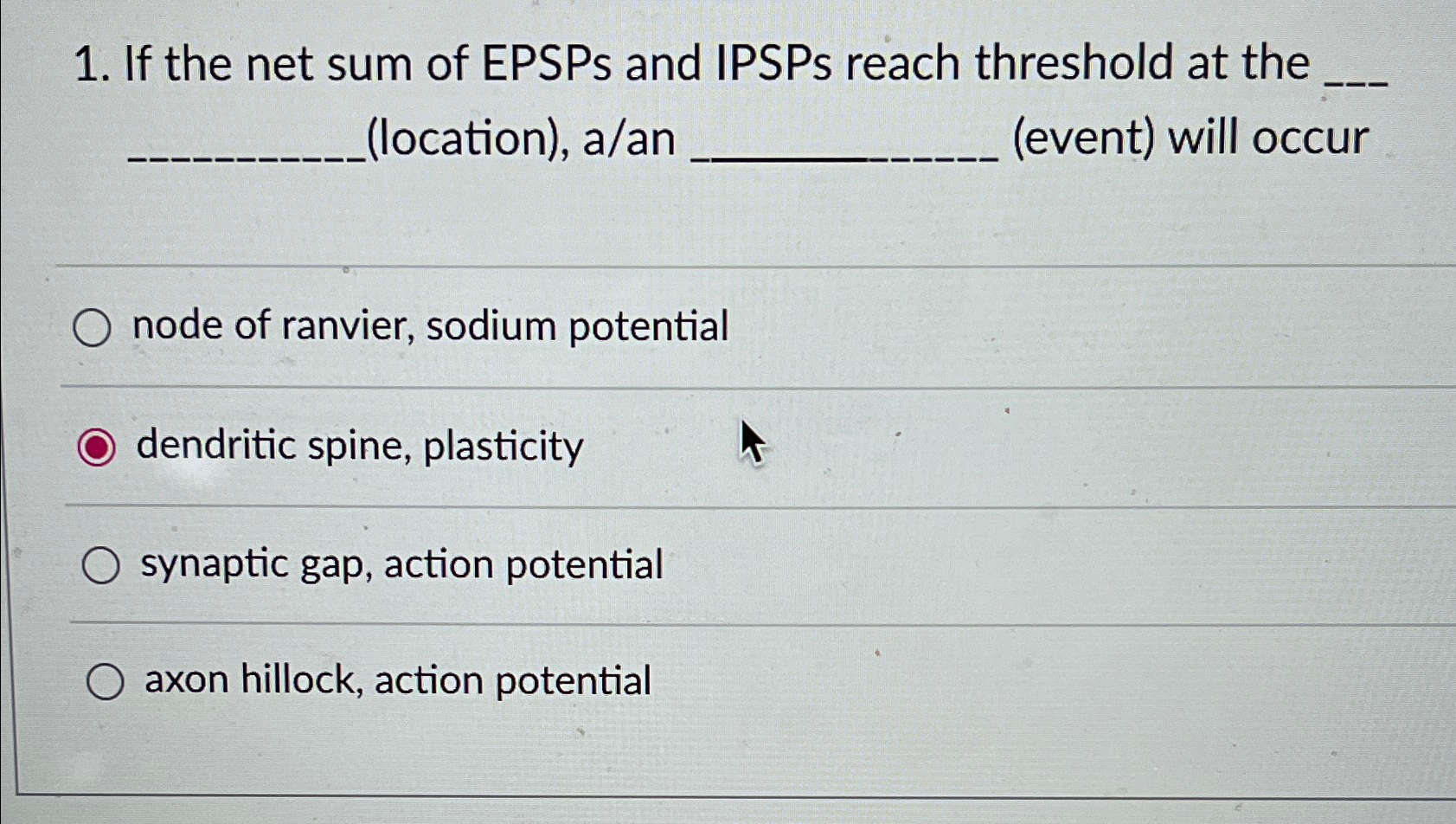 Solved If the net sum of EPSPs and IPSPs reach threshold at | Chegg.com