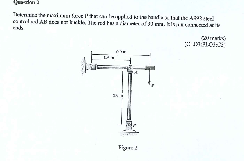 Solved Question 2determine The Maximum Force P That Can Be