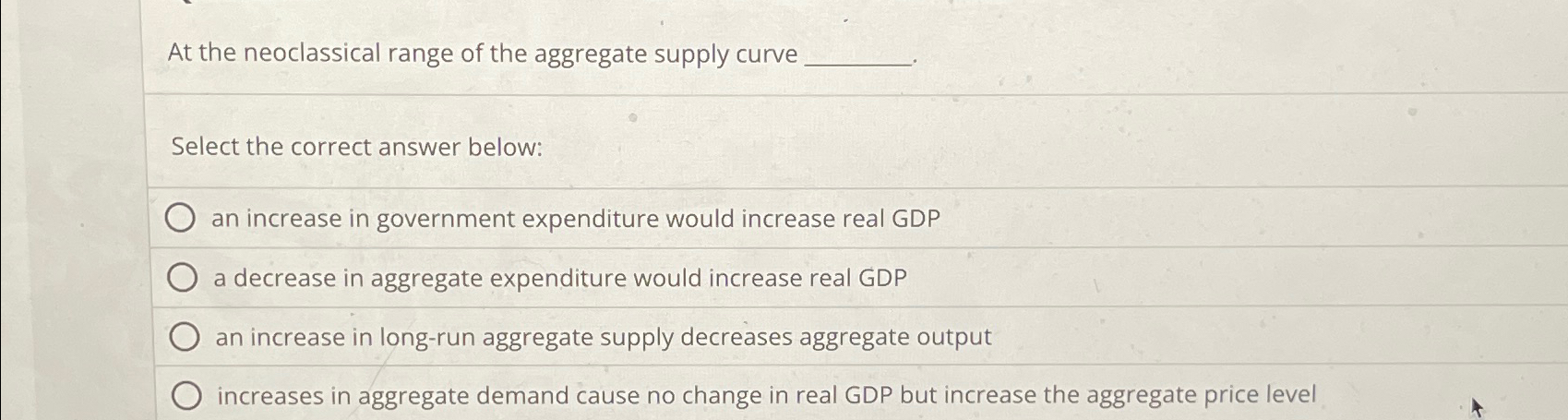 Solved At the neoclassical range of the aggregate supply | Chegg.com
