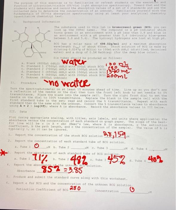 Solved 2a 2b 2c 2d.. i need a standard curve graph drawn | Chegg.com