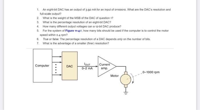 Solved 1. An eight-bit DAC has an output of 3.92 mA for an | Chegg.com Solved 1. An eight-bit DAC has an output of 3.92 mA for an | Chegg.com