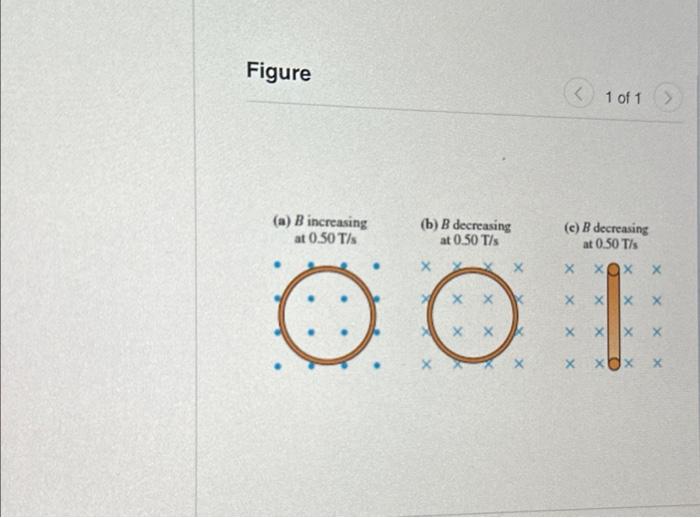 Solved (Figure 1) shows a 18-cm-diameter loop in three | Chegg.com