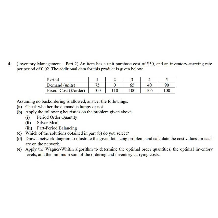 Solved (Inventory Management - ﻿Part 2) ﻿An item has a unit | Chegg.com