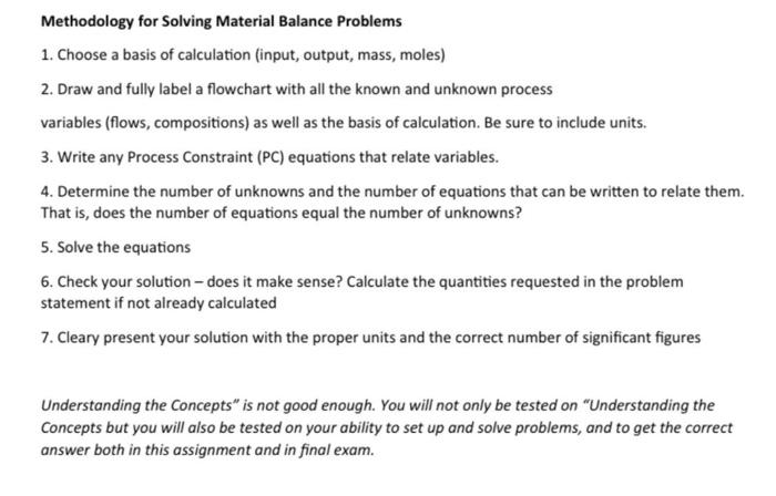 Solved Methodology for Solving Material Balance Problems 1. | Chegg.com
