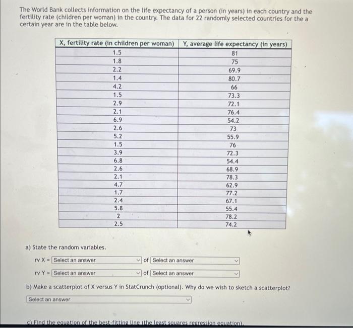 Solved b) Make a scatterplot of X versus Y in StatCrunch | Chegg.com