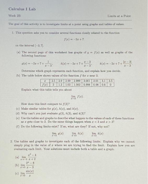 Calculus I Lab Week 2B The goal of this activity is | Chegg.com