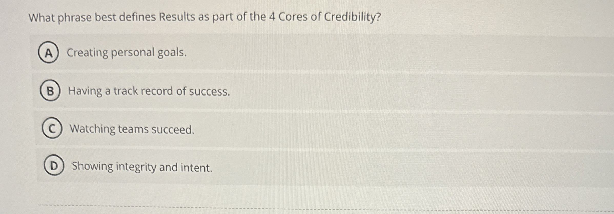 Solved What phrase best defines Results as part of the 4 | Chegg.com