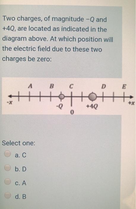 Solved Two charges, of magnitude -Q and +4Q, are located as | Chegg.com