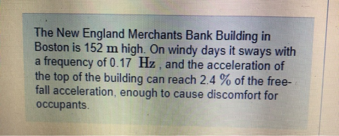 Solved The New England Merchants Bank Building in Boston is | Chegg.com