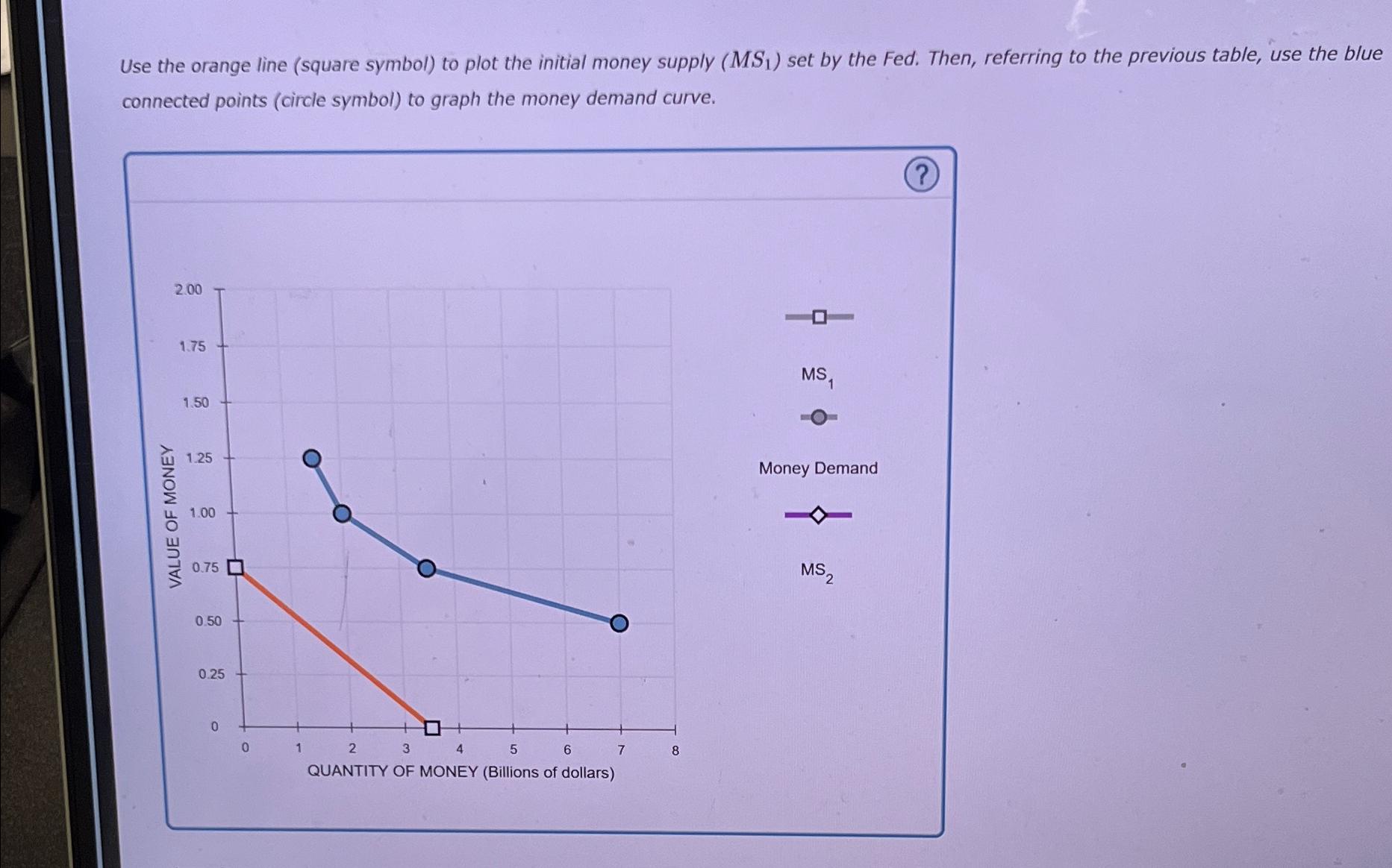 Solved Use the orange line (square symbol) ﻿to plot the | Chegg.com