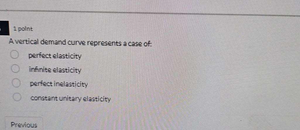 Solved 1 ﻿polntA vertical demand curve represents a case | Chegg.com
