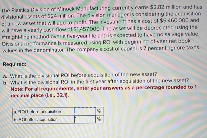 Solved The Plastics Division of Minock Manufacturing | Chegg.com