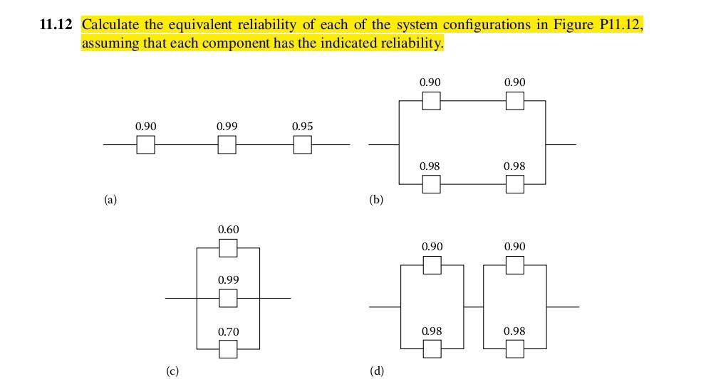 Solved 12 Calculate the equivalent reliability of each of | Chegg.com