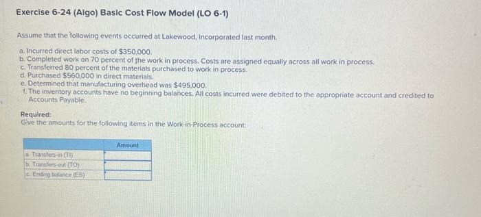 Solved Exercise 6-24 (Algo) Basic Cost Flow Model (LO 6-1) | Chegg.com