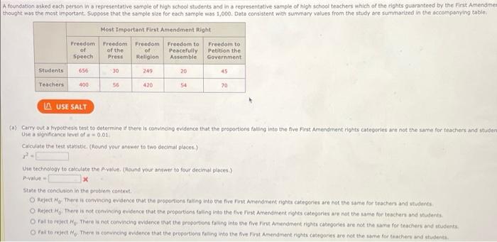 Solved A foundation asked each person in a representative | Chegg.com