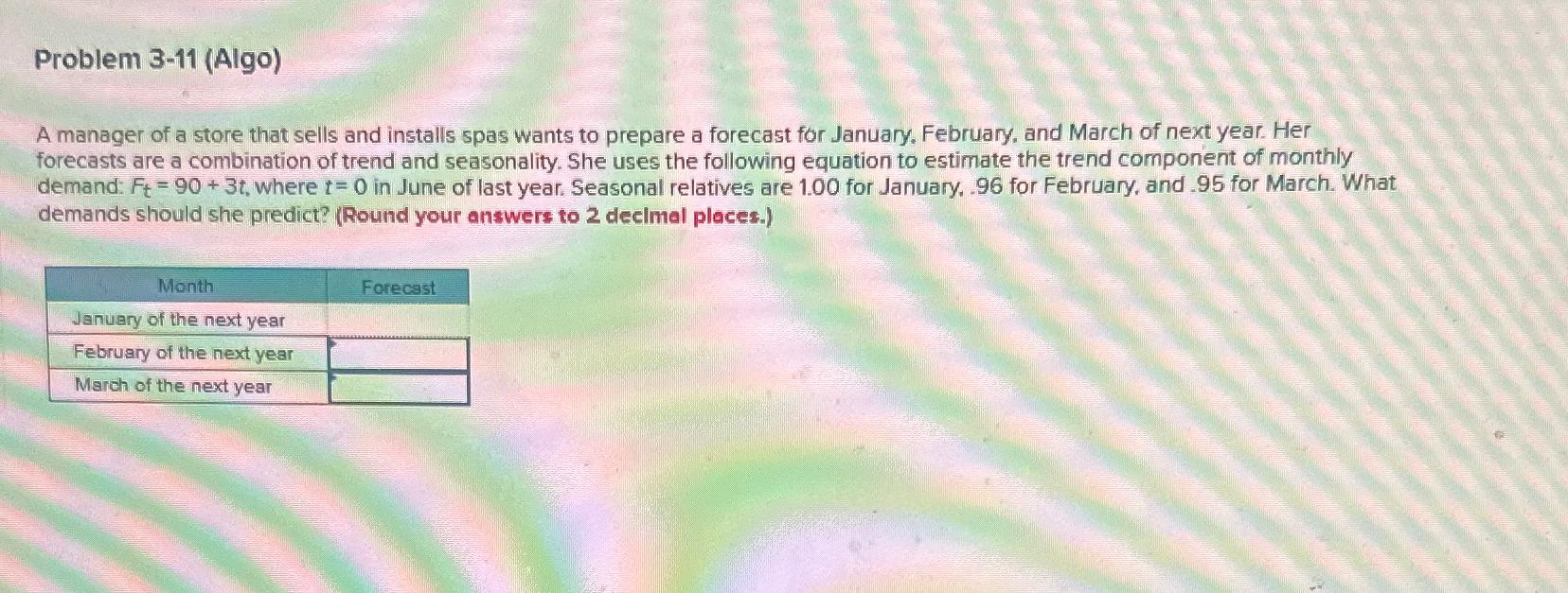 Solved Problem 3-11 (Algo)A manager of a store that sells | Chegg.com