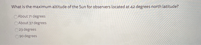 Solved What is the maximum altitude of the Sun for observers | Chegg.com