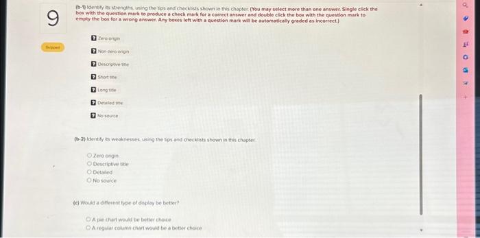 Solved (a) What kind of display is this? Line chart Column | Chegg.com