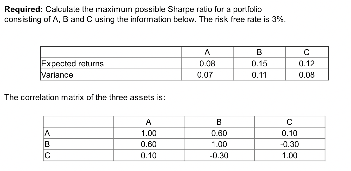 Required: Calculate the maximum possible Sharpe ratio | Chegg.com