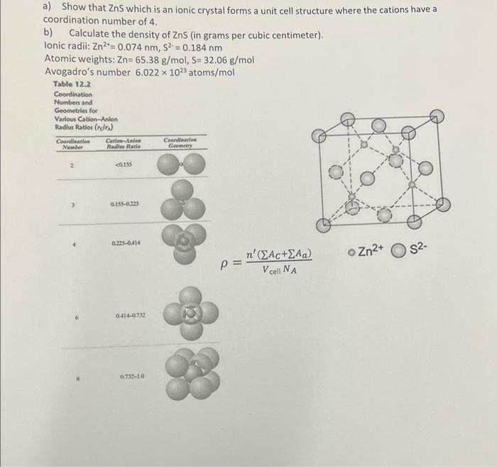 Solved a) Show that ZnS which is an ionic crystal forms a | Chegg.com
