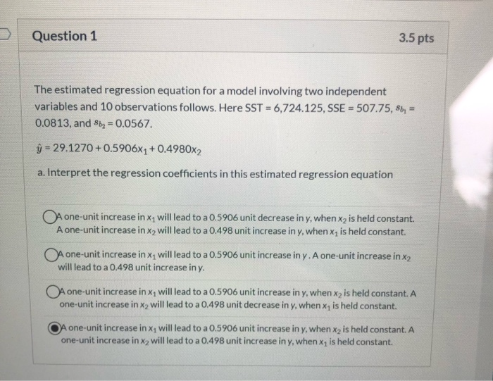 Solved Question 1 3.5 pts The estimated regression equation | Chegg.com
