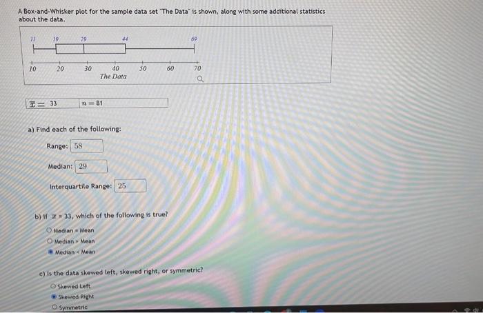 Solved A Box-and-Whisker plot for the sample data set The | Chegg.com