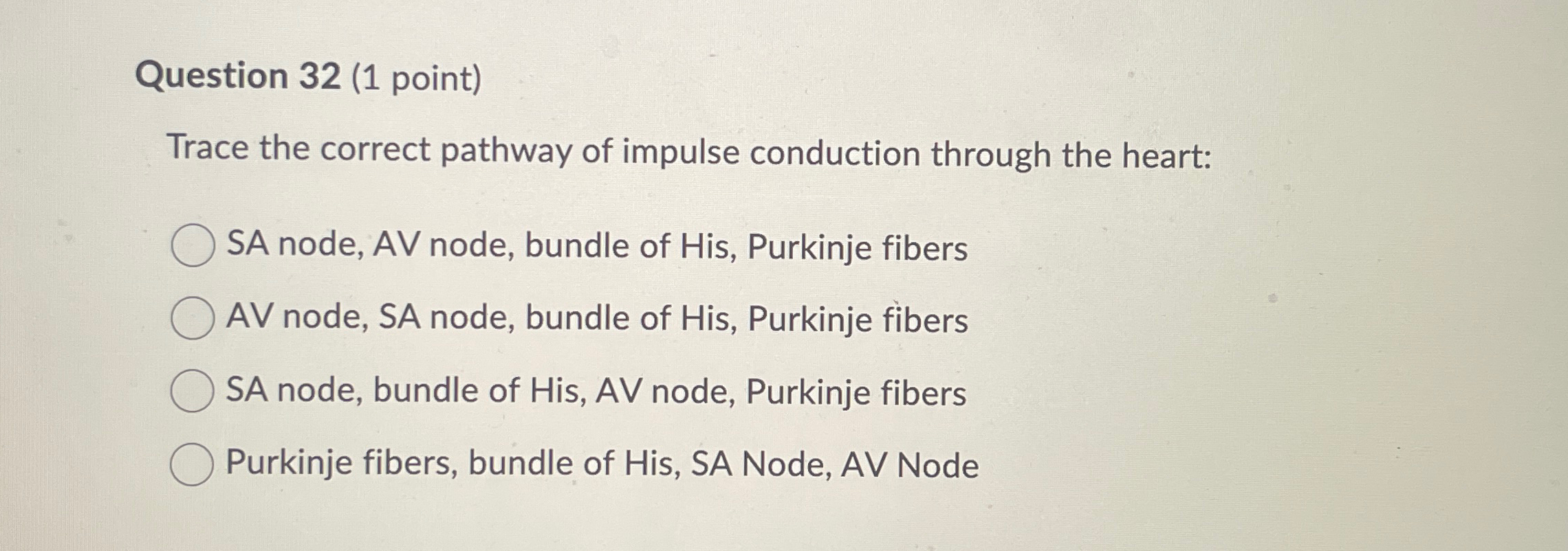 Solved Question 32 (1 ﻿point)Trace the correct pathway of | Chegg.com