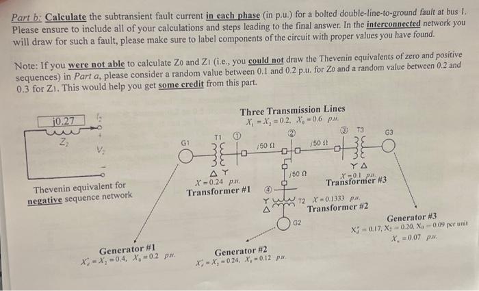 Part b: Calculate the subtransient fault current in | Chegg.com
