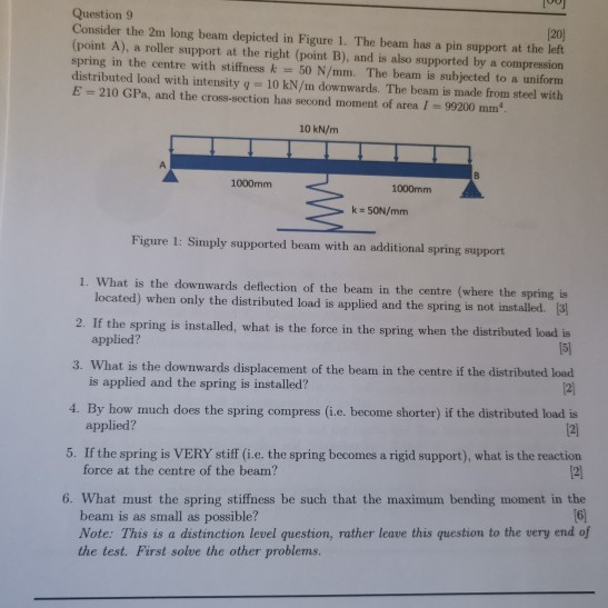 Solved Question 9 (20) Consider the 2m long beam depicted in | Chegg.com