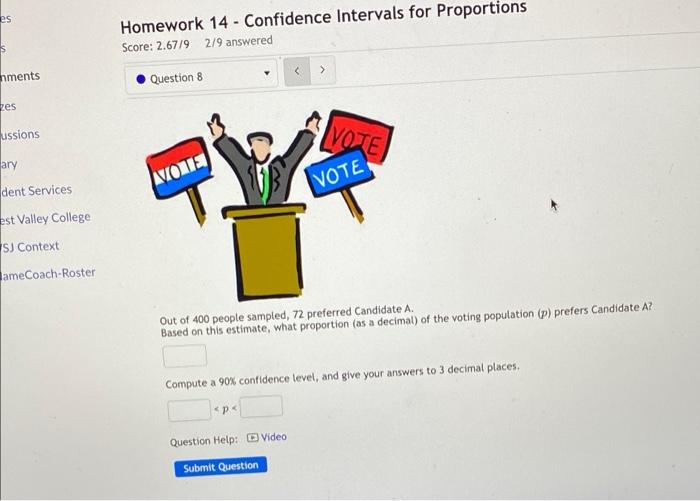 Solved es Homework 14 - Confidence intervals for Proportions | Chegg.com
