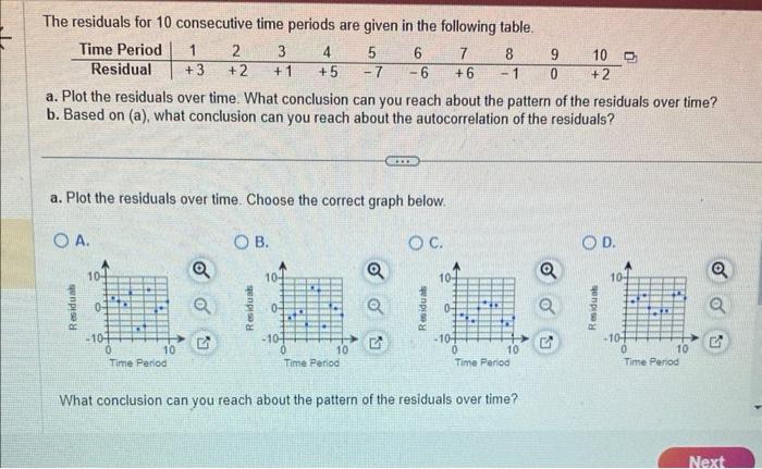Solved The residuals for 10 consecutive time periods are | Chegg.com
