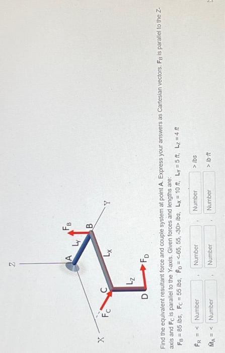 Solved Find the equivalent resultant force and couple system | Chegg.com