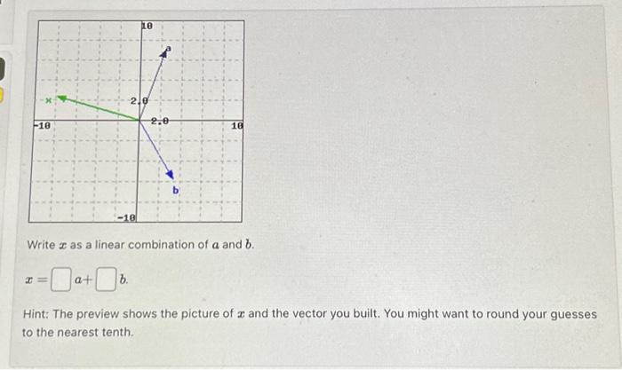 Solved Write x as a linear combination of a and b. x=a+b. | Chegg.com