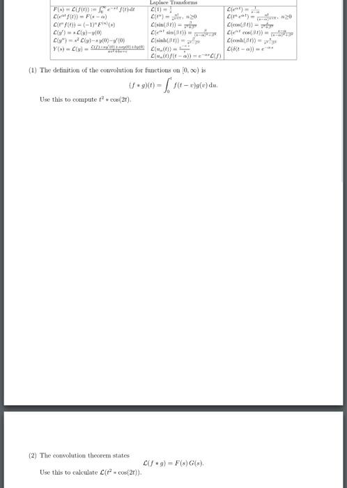 Solved (1) The definition of the convolution for functions | Chegg.com