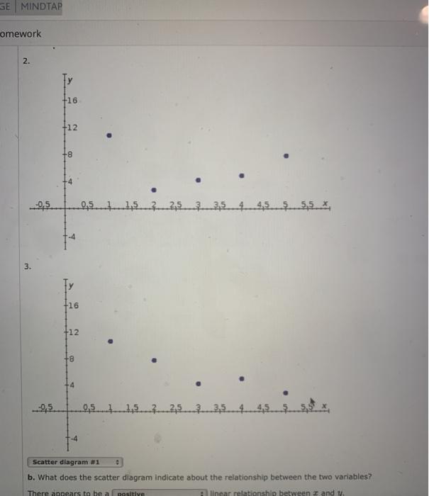 Solved omework ons Exercise 14.01 Algo (Least Square Method) | Chegg.com
