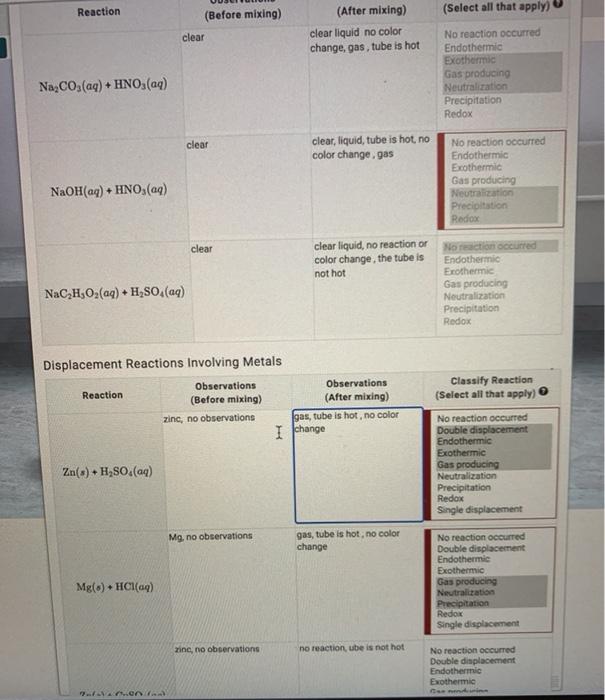 Solved Reaction Before Mixing Clear After Mixing Clear Chegg