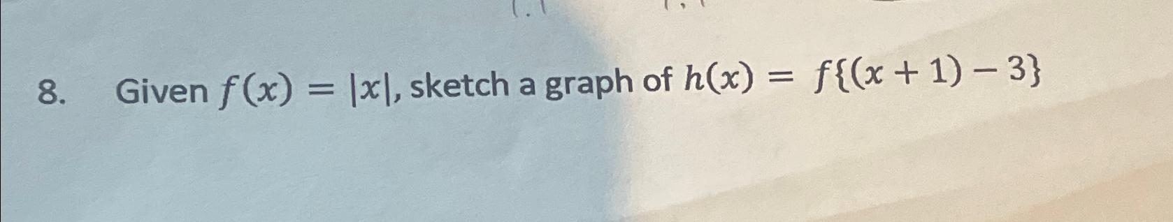 Solved Given f(x)=|x|, ﻿sketch a graph of h(x)=f{(x+1)-3} | Chegg.com