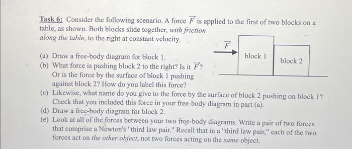Solved Task 6: Consider the following scenario. A force F is | Chegg.com