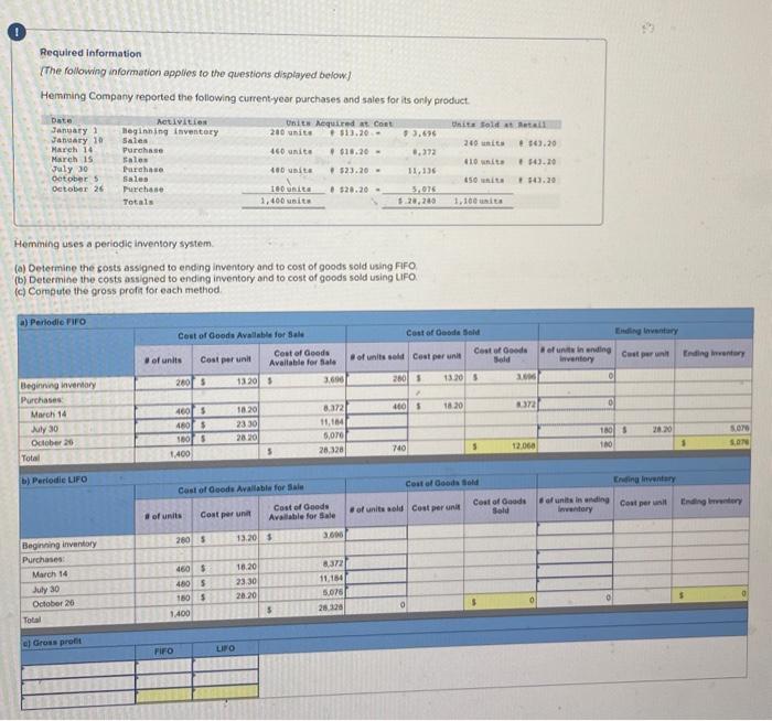 Solved 10 points eBook Hint Print References [The following | Chegg.com