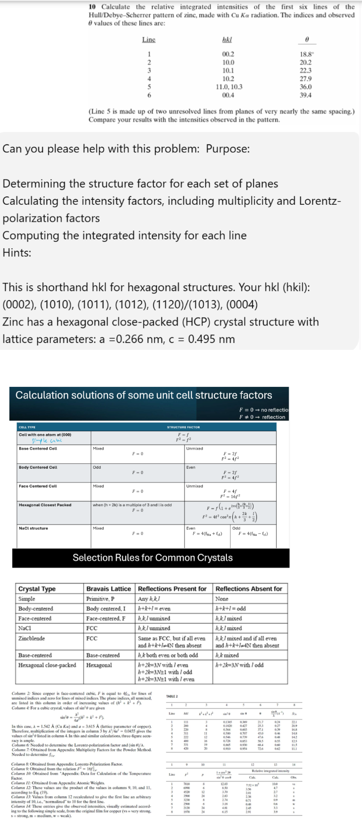 Solved Calculate the relative integrated intensities of the | Chegg.com