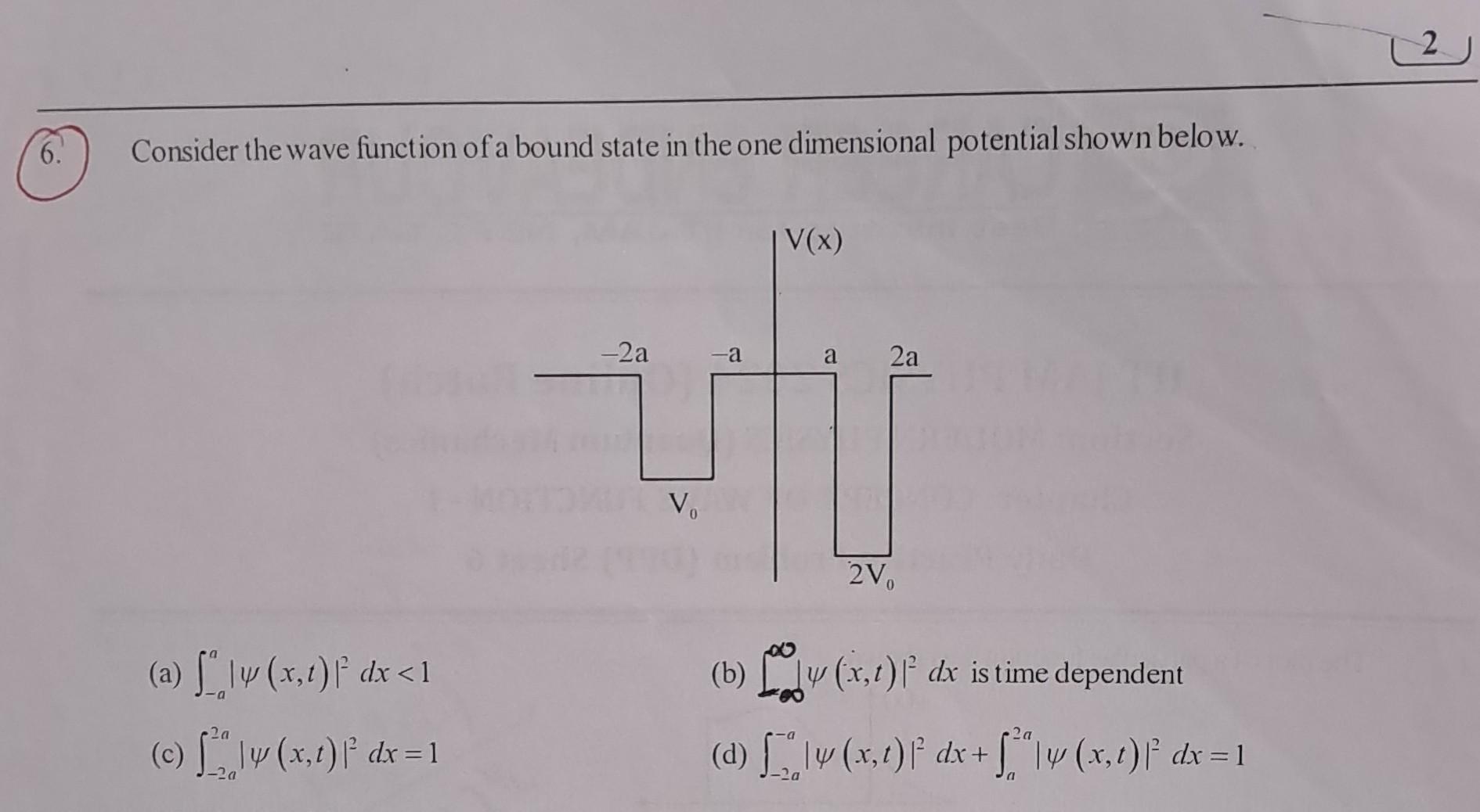 Solved Consider the wave function of a bound state in the | Chegg.com