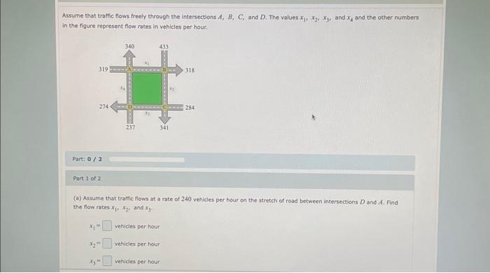 Solved Assume that traffic flows freely through the | Chegg.com